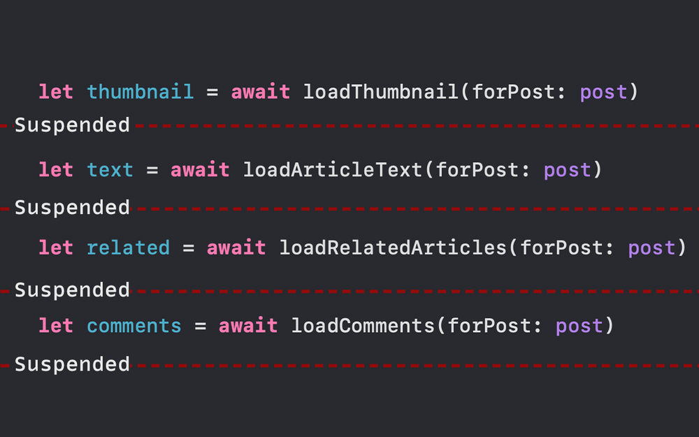 Quick Guide To Async Await In Swift Alex Dremov